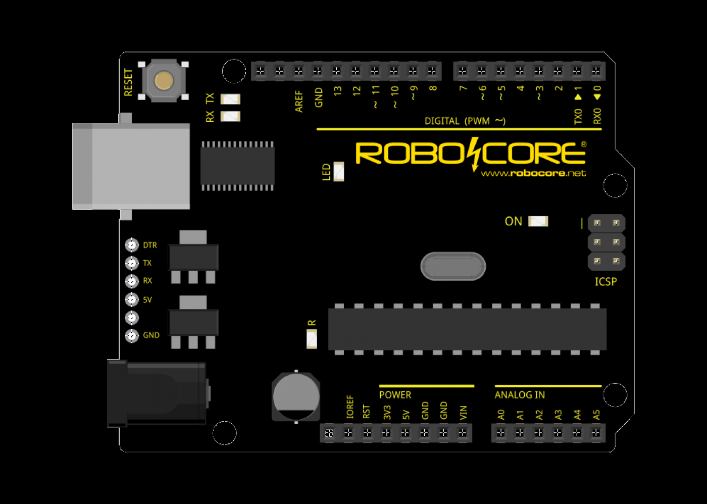 Instalando o Driver da BlackBoard - Tutoriais - RoboCore